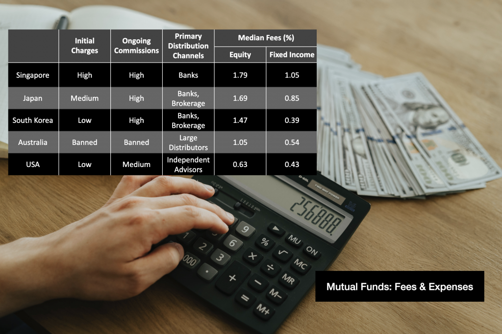 Singapore investors pay higher fees than global average - Aggregate ...