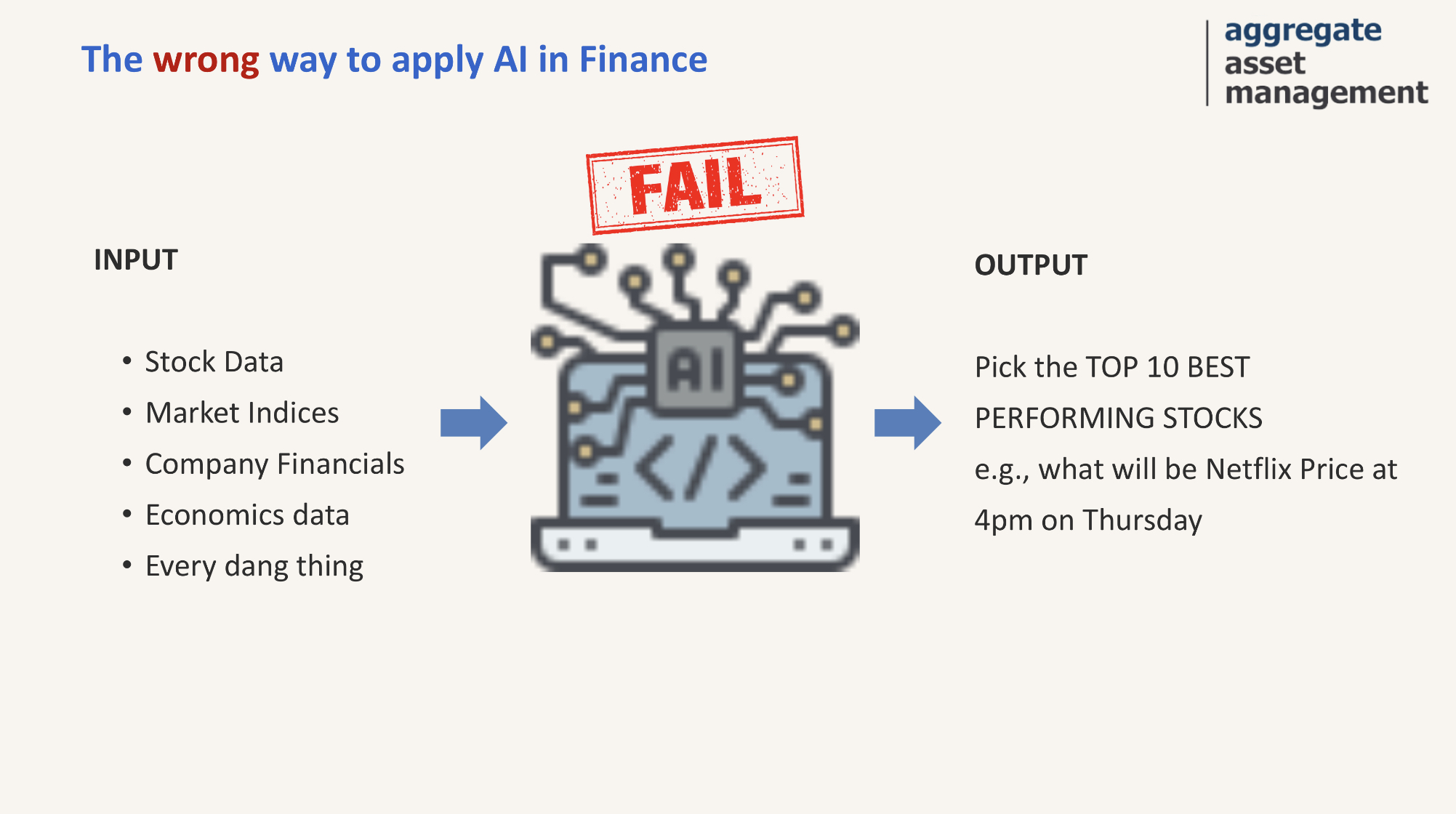 What's Machine Learning got to do with it? - Aggregate Asset Management ...